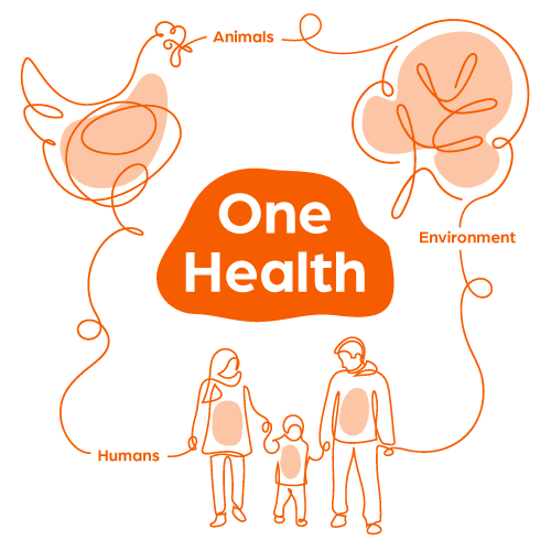 A Bite Can Be Lethal. We’re Working to Eliminate Rabies. | Zoetis